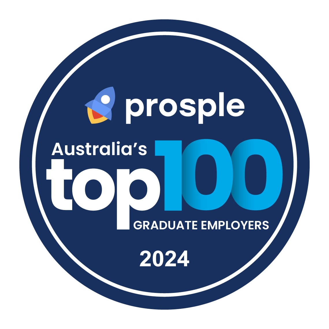 FDM Group Australia Graduate Programs | Prosple Australia