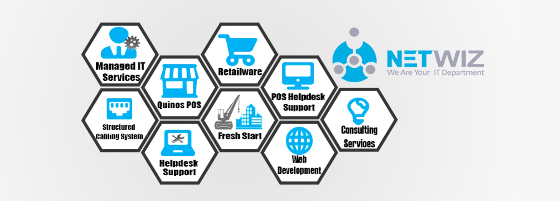 Netwiz Information Systems, Inc. Internships, On the Job Training (OJT) and Fresher Programs ...