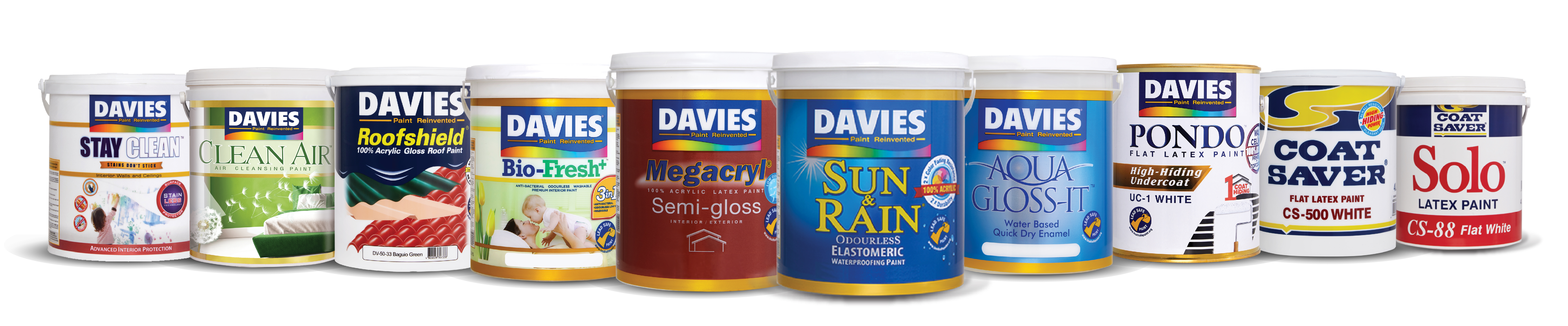 Davies Paints Internships, On the Job Training (OJT) and Fresher ...