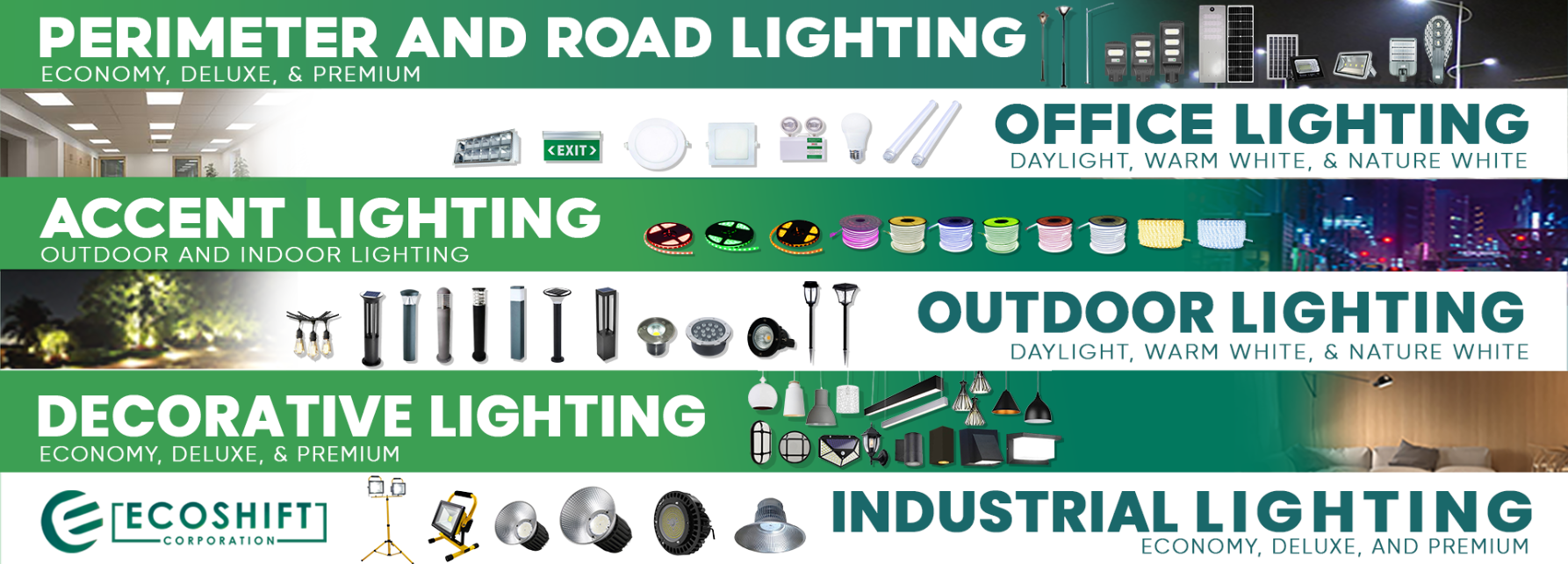 Territory Sales Accociate at Ecoshift | Prosple Philippines