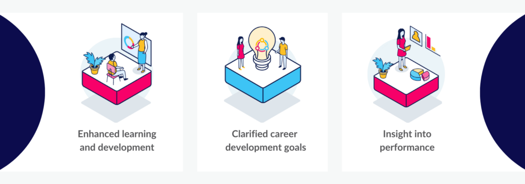 How To Build A Goal-Driven Career Development Plan