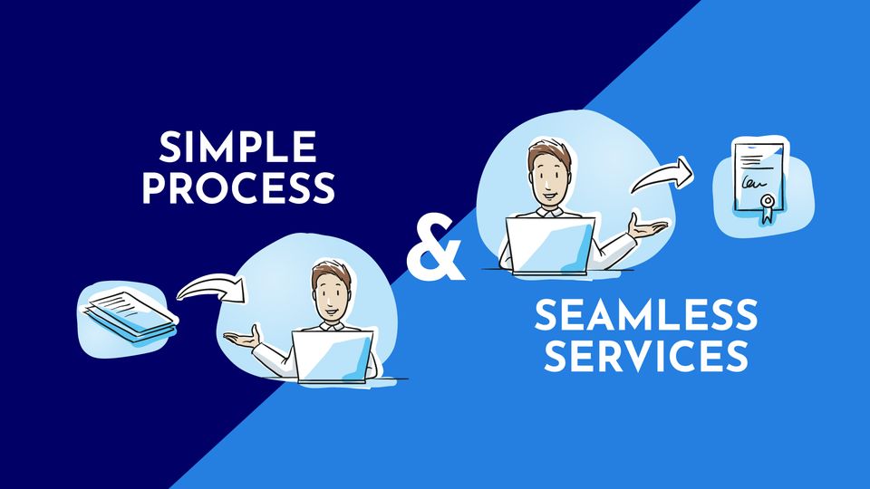 Finwizz Internships & Fresher Job Opportunities | Prosple India