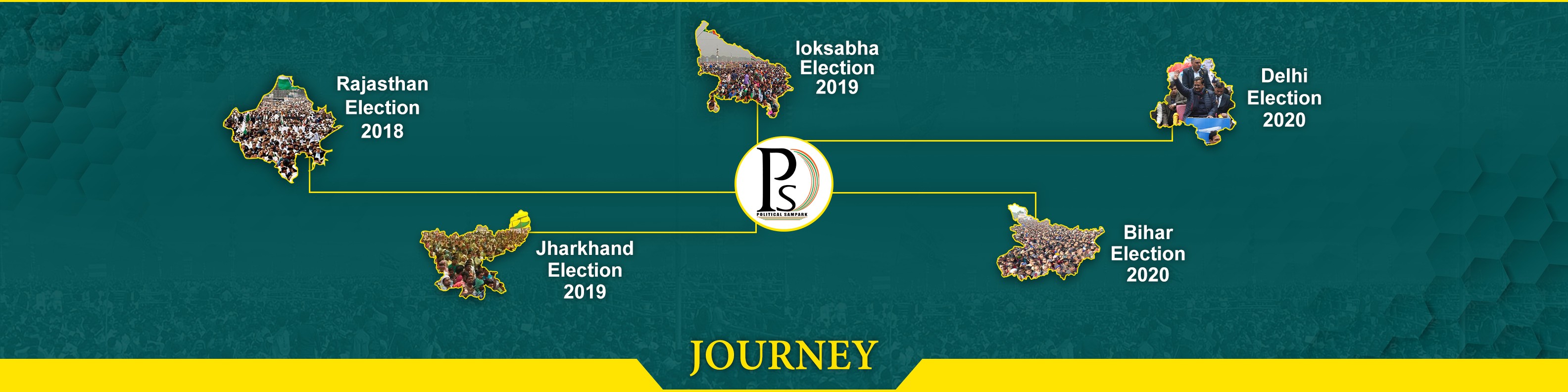 Political Sampark Internships & Fresher Job Opportunities | Prosple India