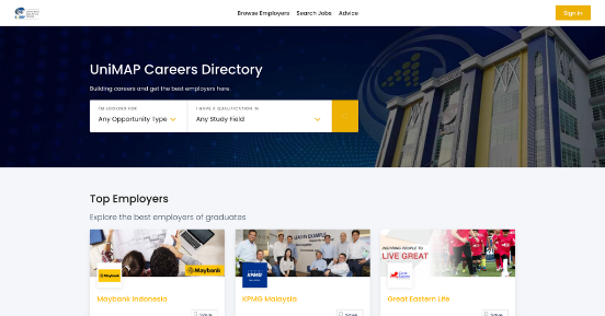 UniMAP Careers Directory