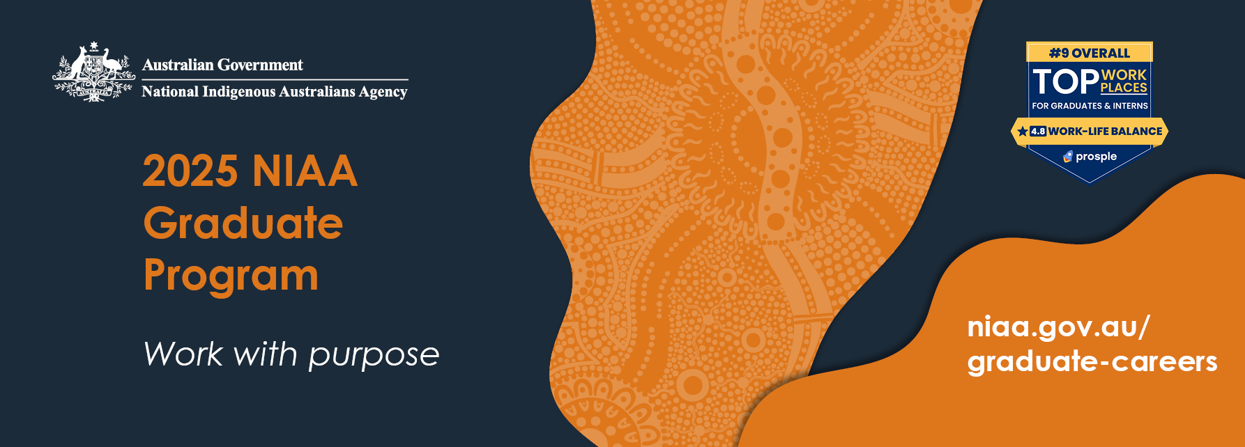 2022 Graduate Program at National Indigenous Australians Agency (NIAA)