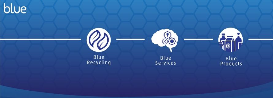 Blue Graduate Programs | Prosple Emirates