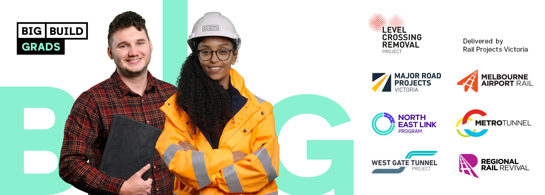 Commercial / Procurement Intern - RPV Industry Based Learning Program ...