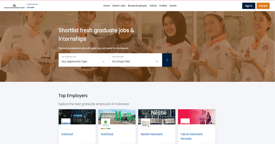 Sekolah Tinggi Pariwisata Trisakti Career Portal