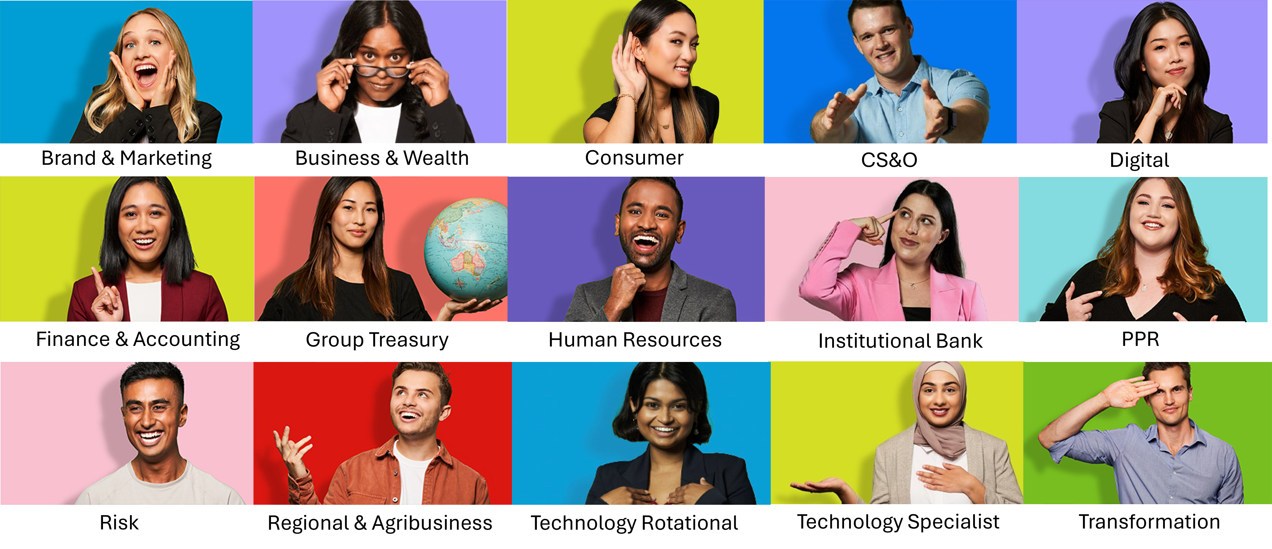 Westpac Graduate Programs | Prosple Australia