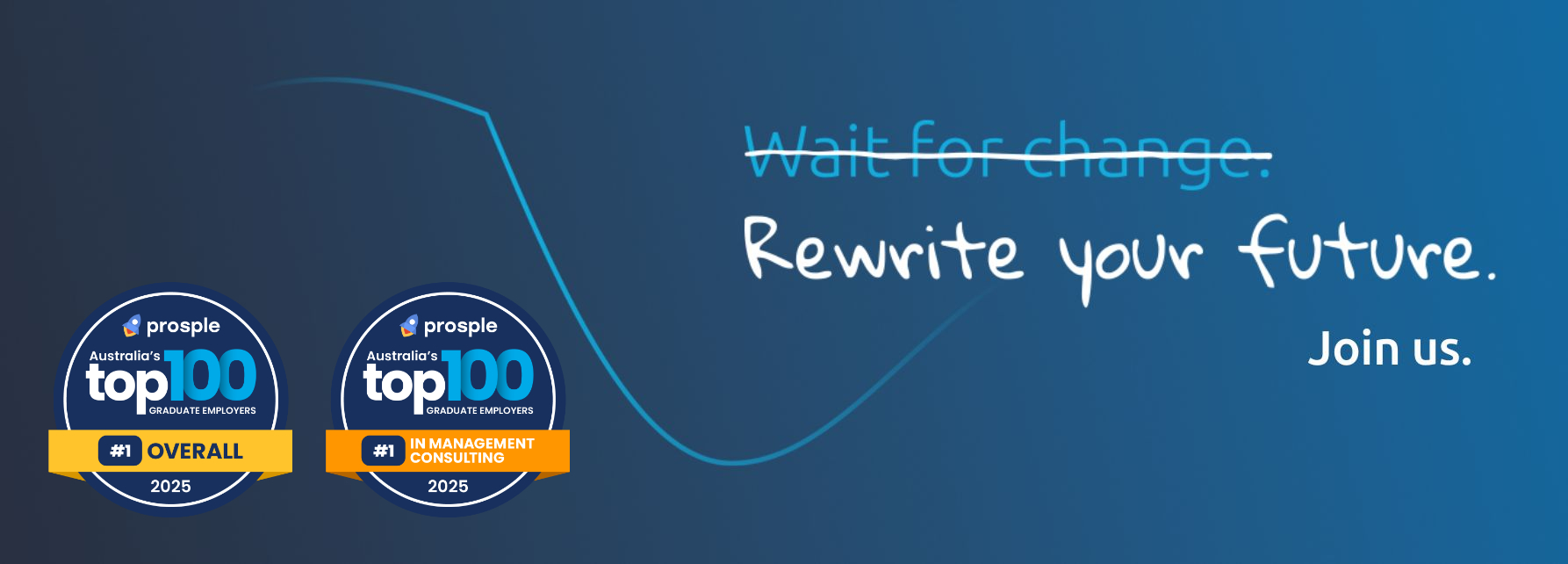 Graduate Program - Data Science, Data Engineering & Data Management null