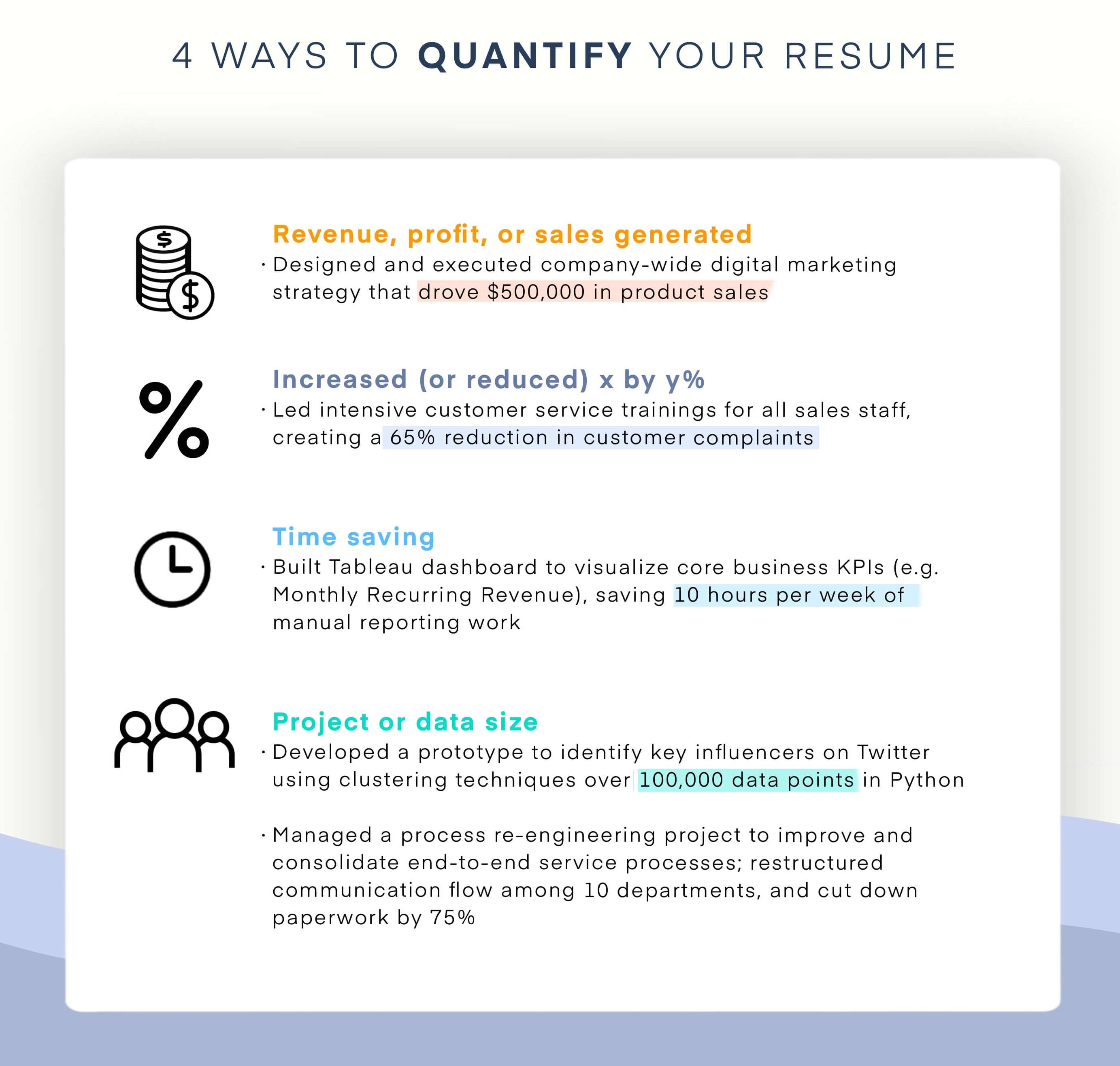 Create A Stand-out IT Graduate Cover Letter + Examples