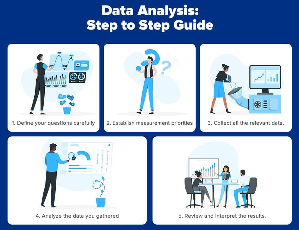 21+ Engineering Skills Employers Look For In Your Resume